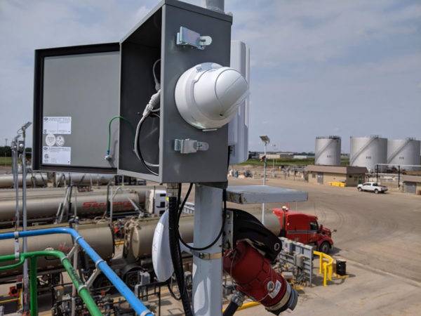 Industries | Action Security Cameras